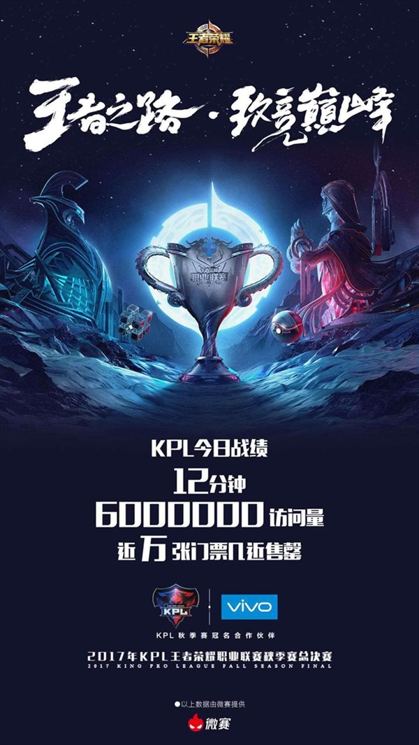 kpl秋季赛海报,kpl2020秋季赛海报,kpl2020秋季赛赛赛_大山谷图库